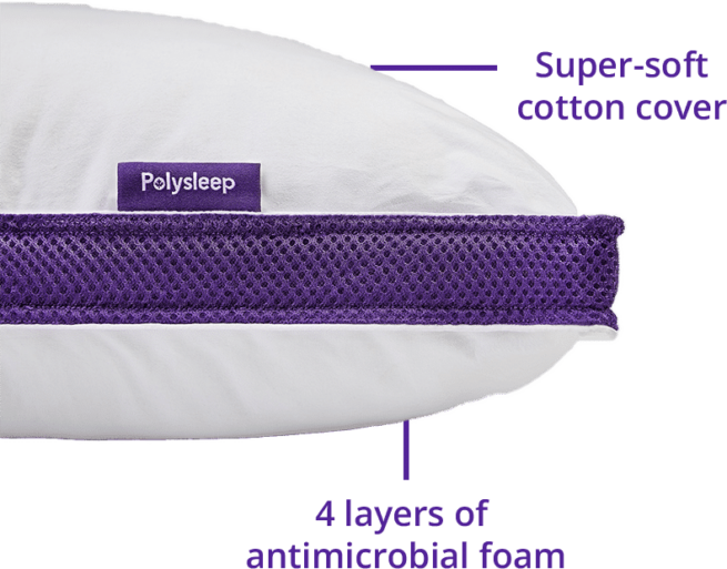 Polysleep - Matelas Bonheur