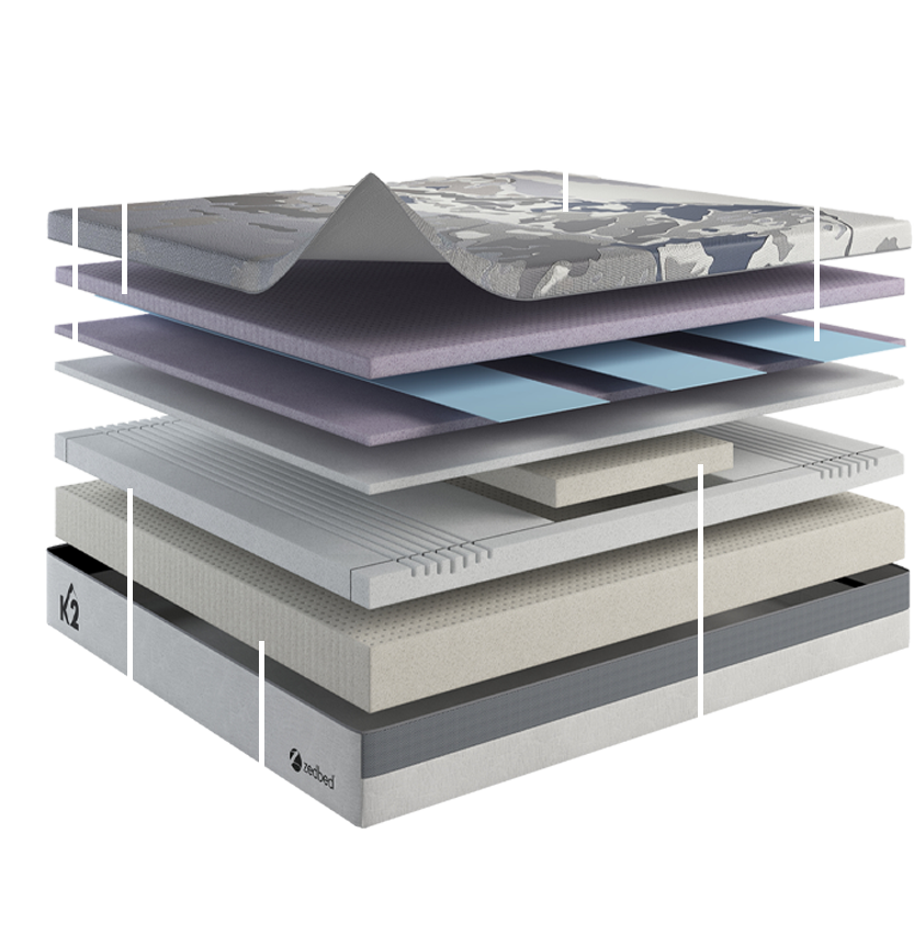 K2 mattress collection by Zedbed - Matelas Bonheur